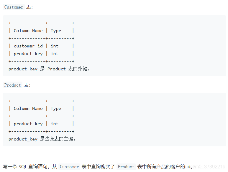 LeetCode-SQL-1045. 买下所有产品的客户_leetcode sql 买了所有产品的用户-CSDN博客