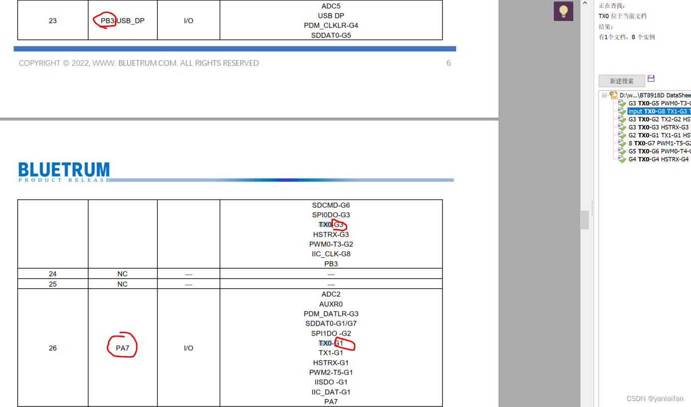 BT8918D----GPIO模块_xcfg-CSDN博客