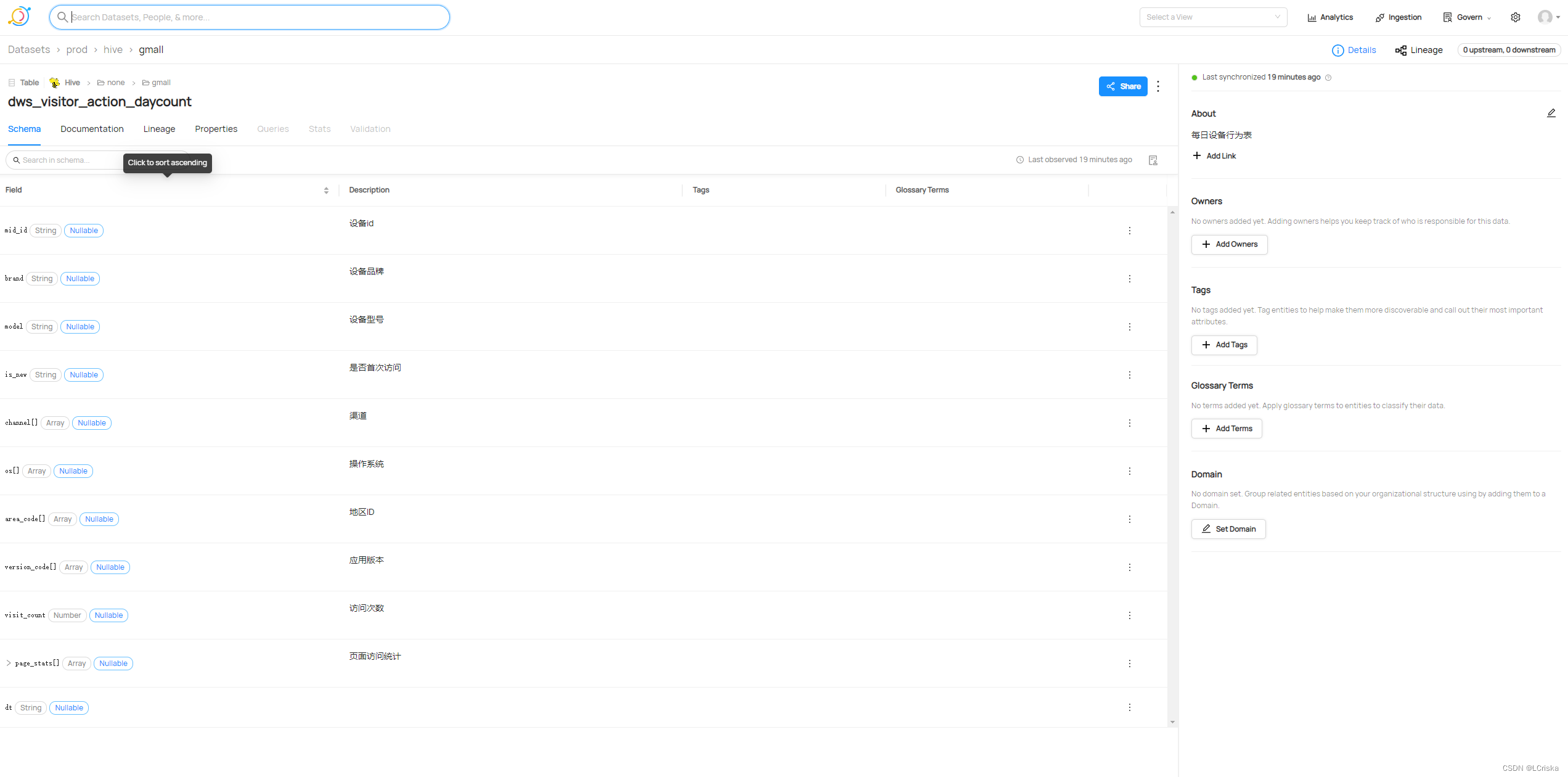 sqllineage解析sql列级血缘并提交到datahub-CSDN博客