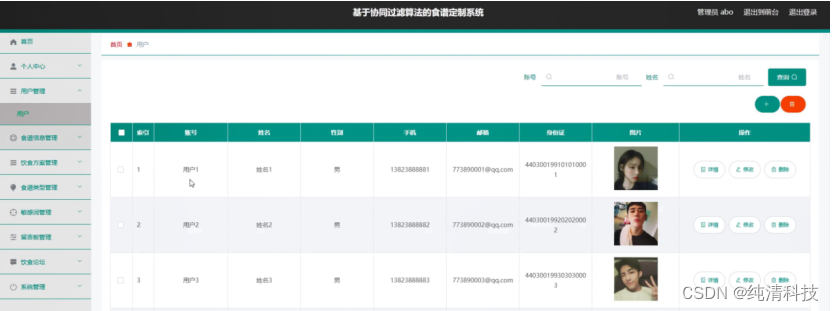Django计算机毕业设计基于协同过滤算法的食谱定制系统（程序lw）python个基于协同过滤算法的医院病人健康饮食定制系统 Csdn博客