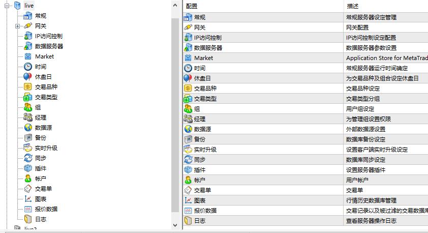 MT4 manager java API_mt4 manager api-CSDN博客