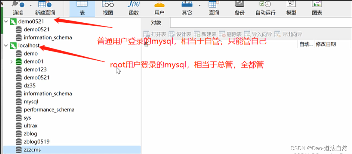 Day42:web攻防 Php应用andmysql架构andsql注入and跨库查询and文件读写and权限操作第42天web攻防 Php应用andmysql架构