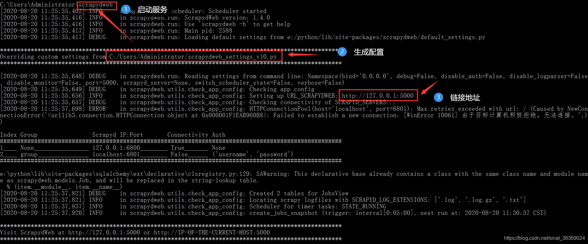 python爬虫（四）：分布式爬虫管理平台（Gerapy、Crawlab、Scrapydweb和SpiderKeeper）_gerapy打包失败-CSDN博客