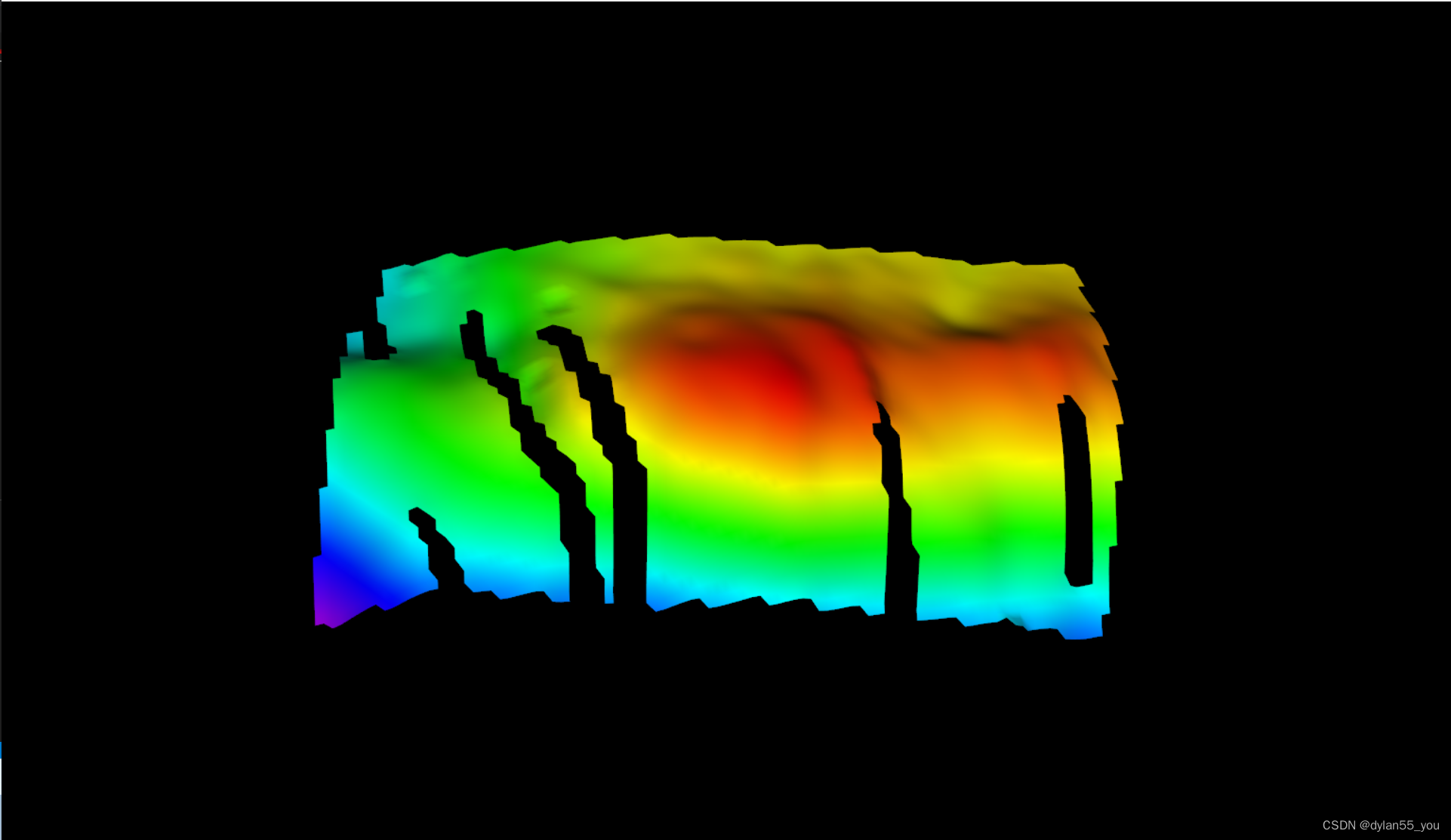 VTK----VTK中的渲染原理-CSDN博客