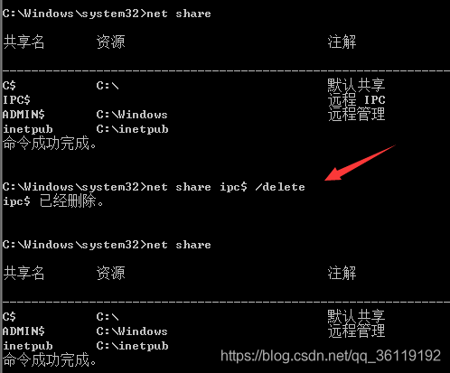 IPC$共享和其他共享(C$、D$)-CSDN博客