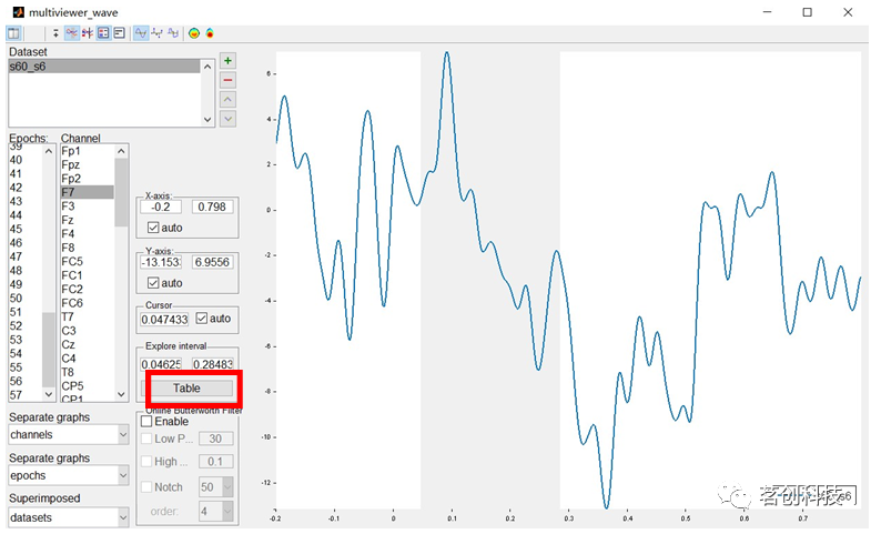 干货分享|letswave 操作手册_letswave时频分析-CSDN博客