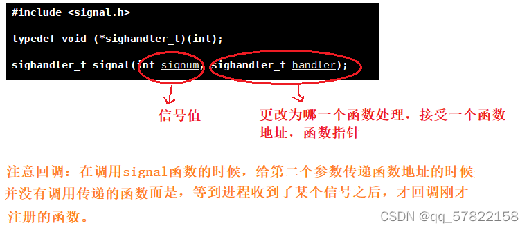 Linux进程信号_ign liux-CSDN博客