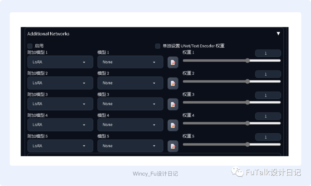 Stable-DiffusionLoRA模型训练教程(新手篇)｜LoRA训练个人经验总结与复盘_训练lora伤显卡吗-CSDN博客