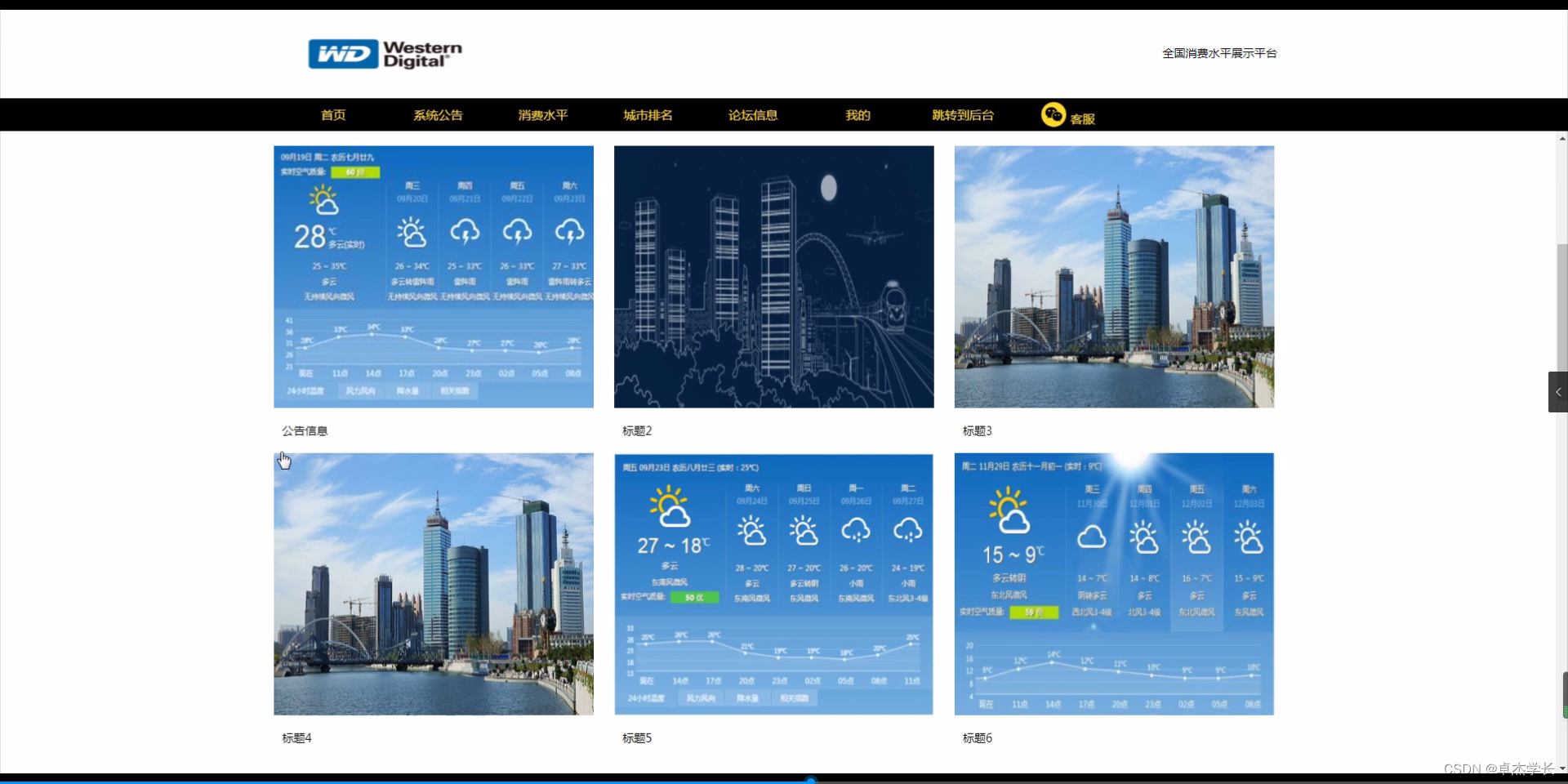 [附源码]JAVA毕业设计全国消费水平展示平台（系统+LW）_java全国gdp页面怎么做-CSDN博客