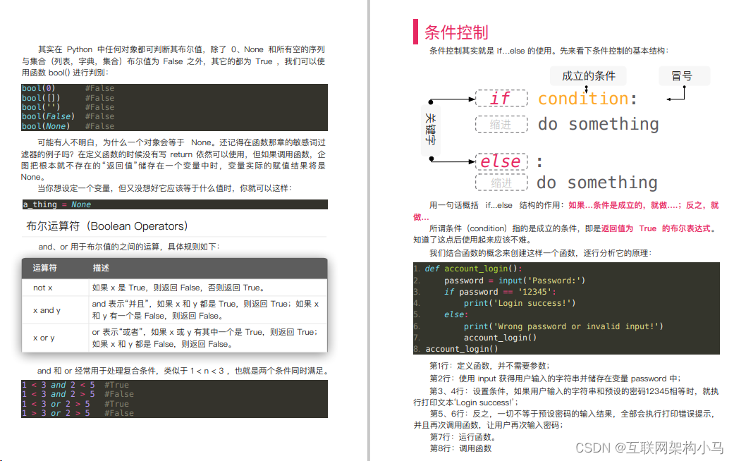专为编程小白设计的python零基础入门教程，github星标破w Csdn博客