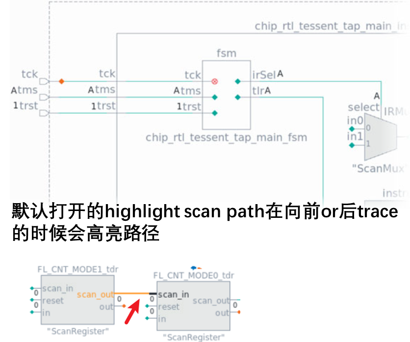 Tessent-Shell Chapter11 Tessent Visualizer Components and Preferences 后 ...