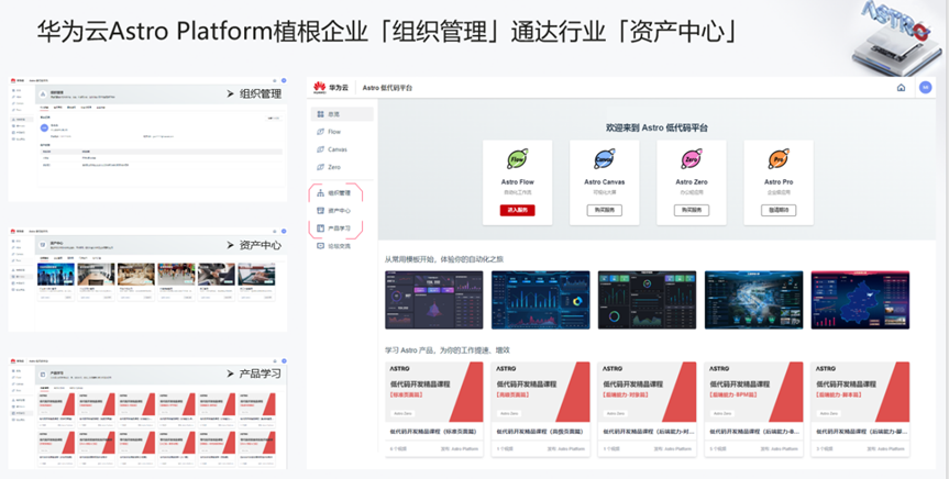 剖析华为云Astro Platform技术价值与使用体验_华为astro使用率-CSDN博客