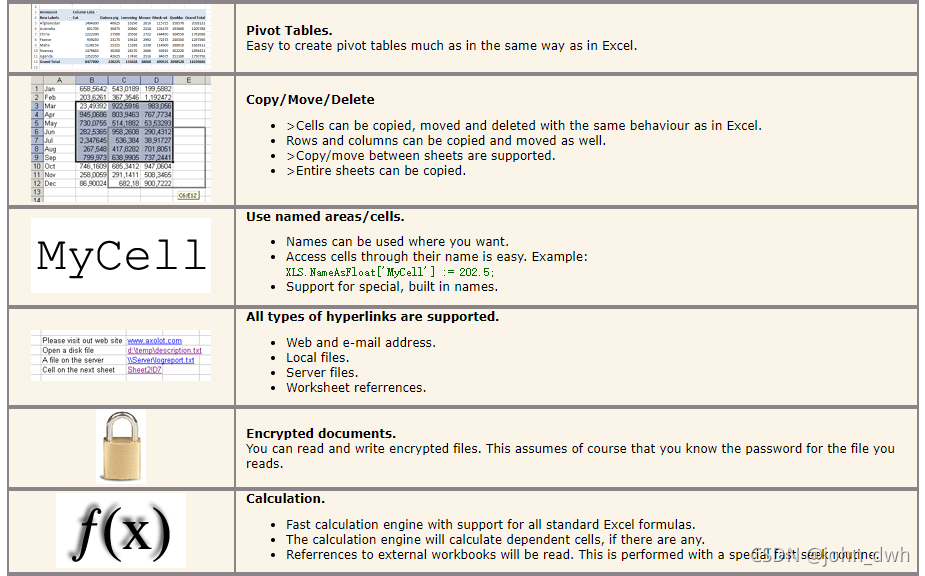 XLSReadWriteII 6.01.10 for D11_xlsreadwriteii6-CSDN博客