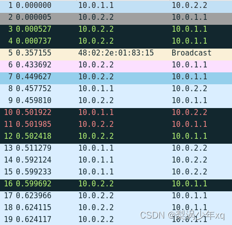 tcpreplay工具的安装与使用_tcpreplay安装包-CSDN博客