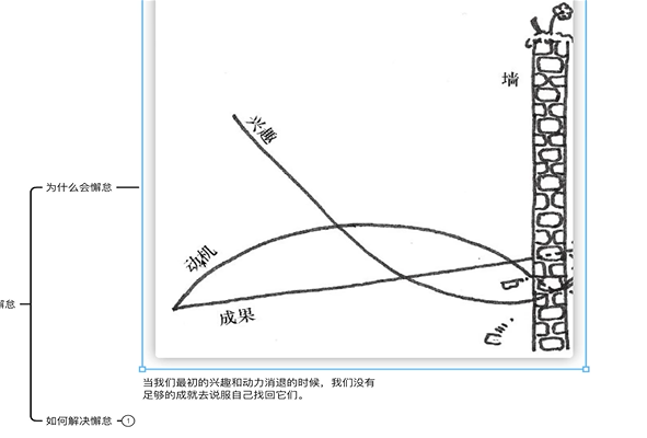 前端学习笔记202310学习笔记第一百零捌天-代码之外的生存之道13-CSDN博客