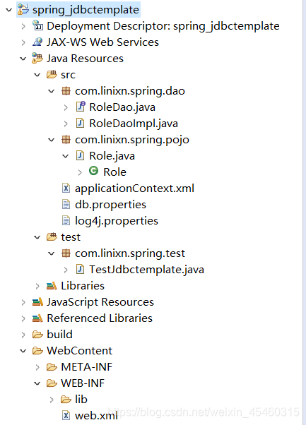 spring_spring管理c3po数据池（xml实现）_springboot导入c3p0连接池如何当spring管理-CSDN博客