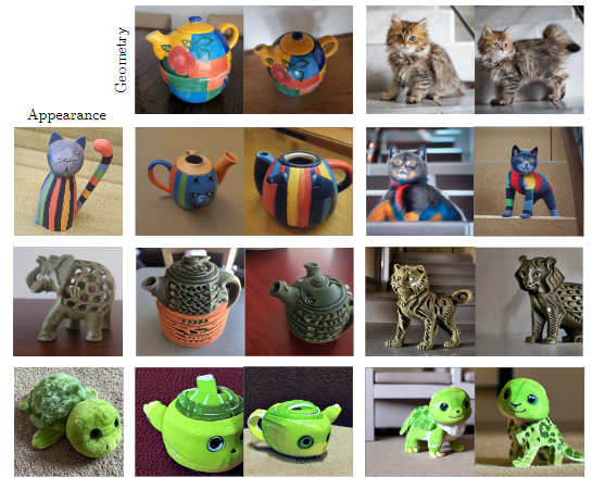 [论文解析] P+: Extended Textual Conditioning in Text-to-Image Generation-CSDN博客