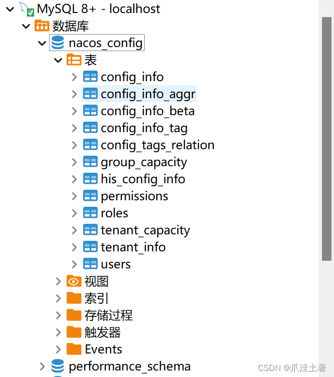Windows11使用docker搭建nacos_nacos.console.ui.enabled-CSDN博客