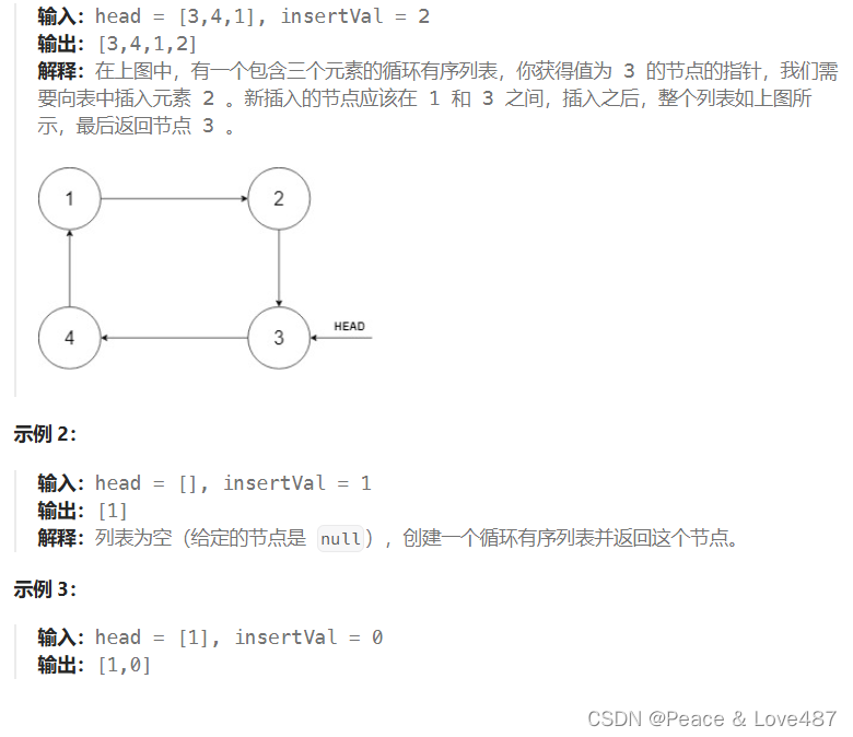 每日一题《leetcode--LCR 029.循环有序列表的插入》-CSDN博客