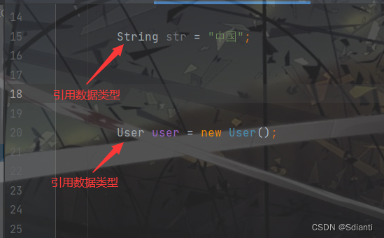 Java的数据类型基本数据类型和引用数据类型基本数据类型 引用数据类型java Csdn博客