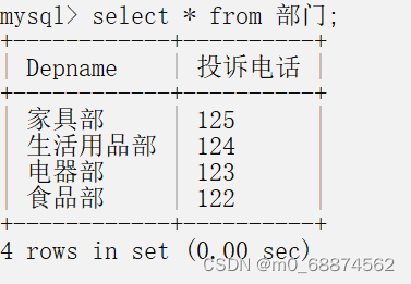 mysql中创建用户后使用select语句后出现 Unknown column in ‘check constraint_column ...