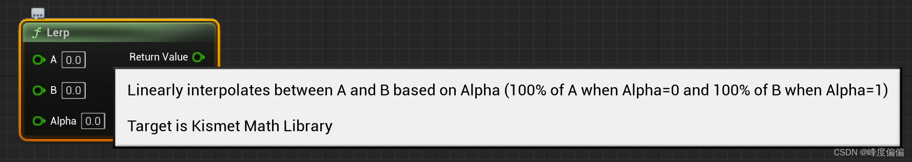【UE】一个需求案例掌握Timeline和插值Lerp_ue 插值平滑-CSDN博客