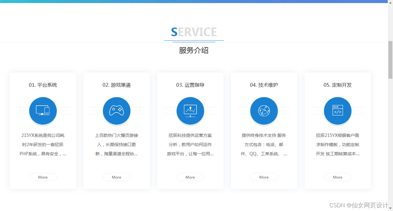 202 大学生html期末大作业 ―【蓝色的软件公司响应式自适应网页（12页）】 Web前端网页制作 Htmlcssjshtmlcss网页设计 Csdn博客