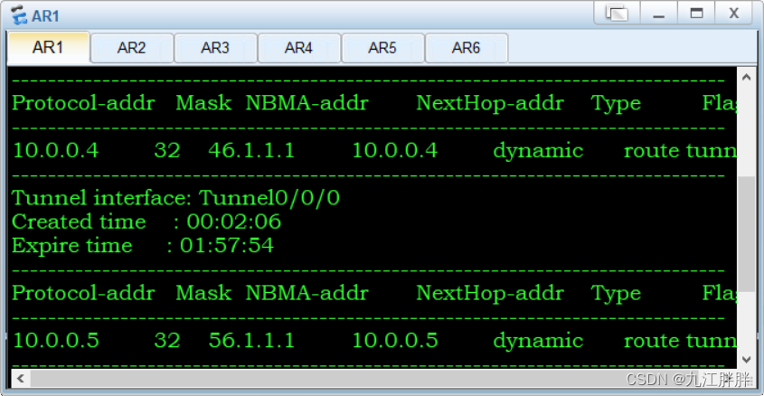 IP规划与MGRE配置实现全网互通与OSPF部署-CSDN博客