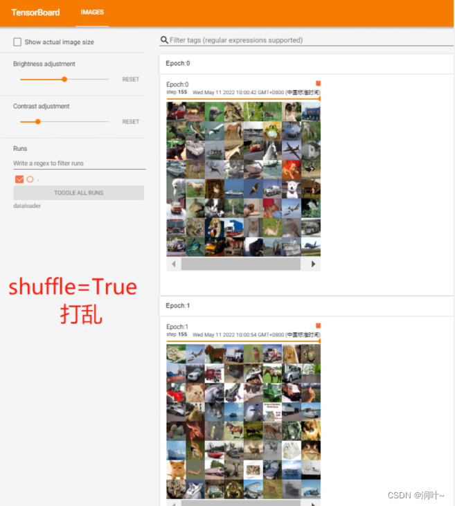 PyTorch快速入门教程【小土堆】-DataLoader的使用_set to true to have the data reshuffled at every e-CSDN博客