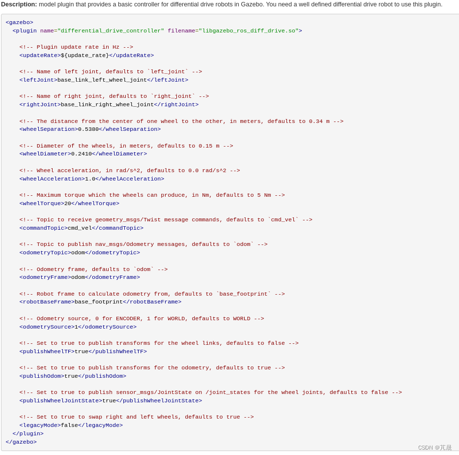 Tf Repeated Data Ignoring Data With Redundant Timestamp For Frame Left Wheel At Time Csdn博客