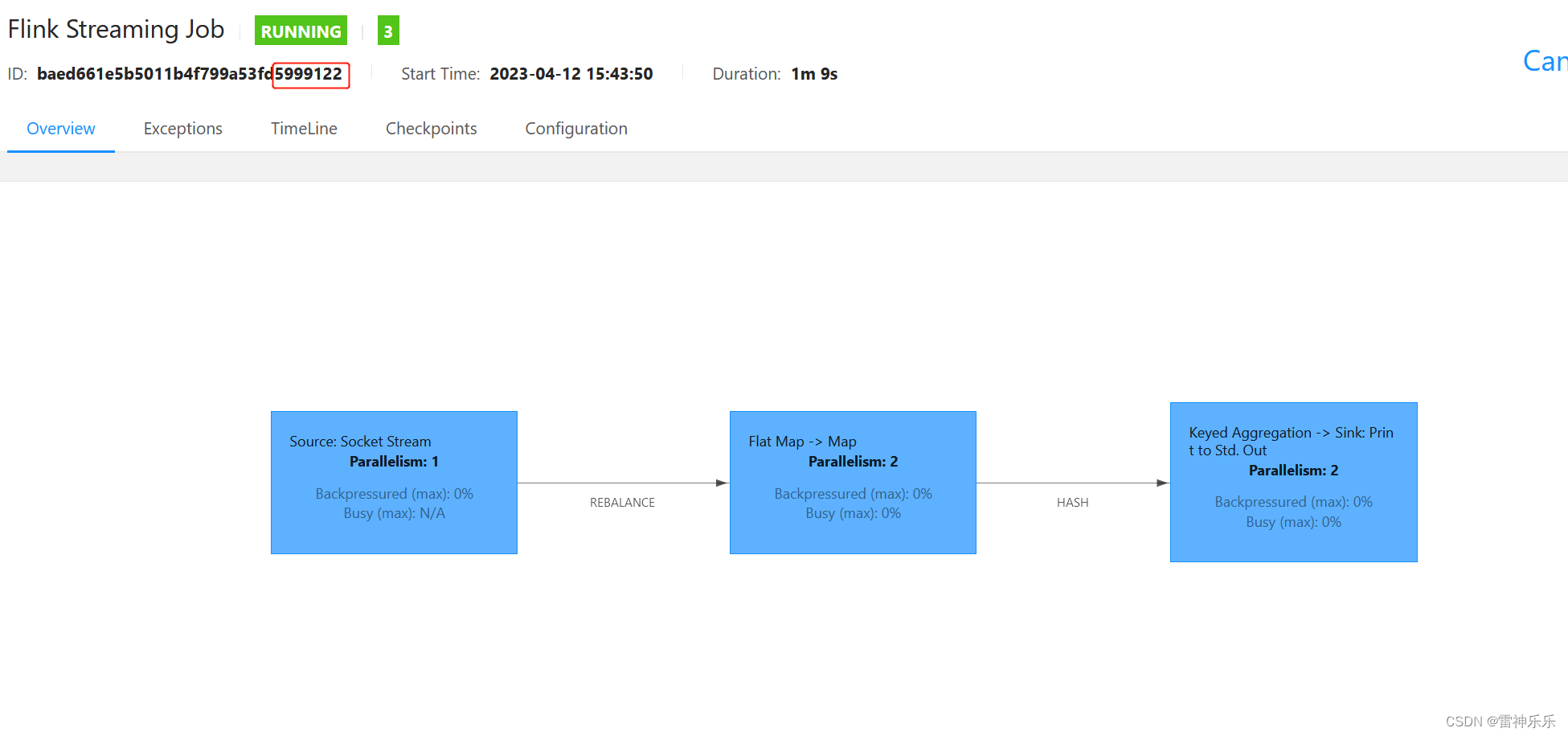 Flink学习——基本概述_flink d 单机-CSDN博客