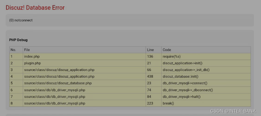 Discuz! Database Error (0) notconnect PHP Debug-CSDN博客
