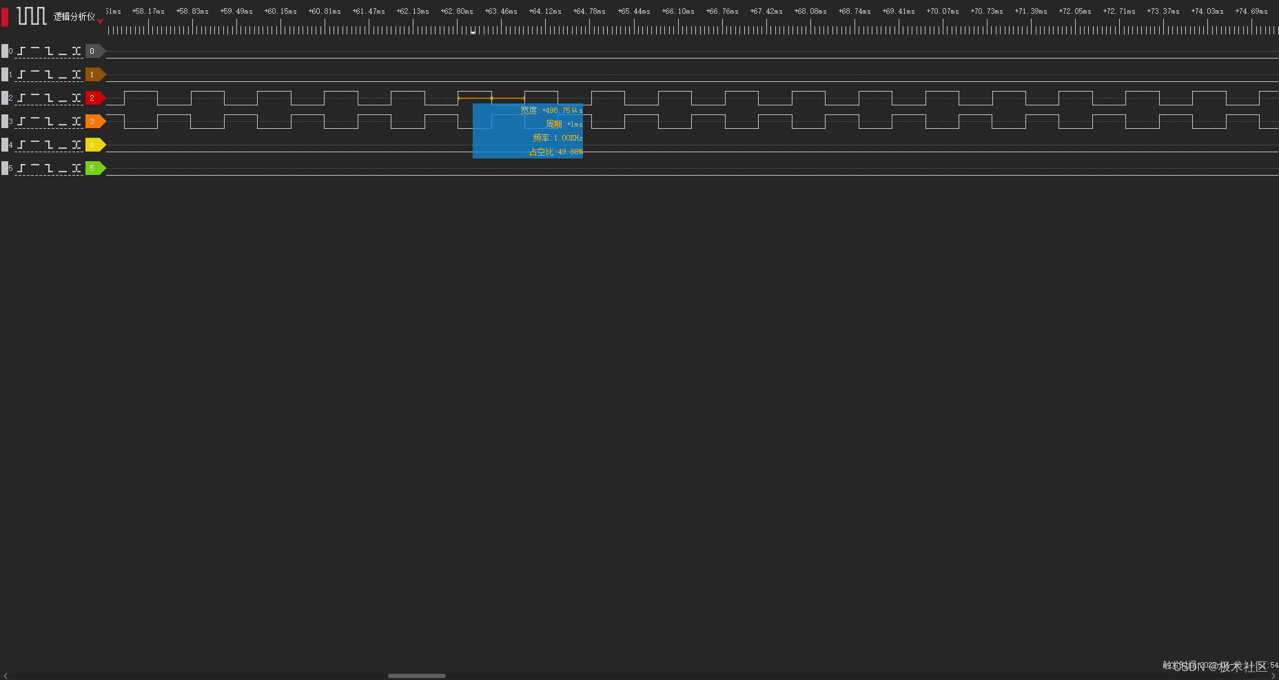 【GD32F310开发板试用】PWM单通道互补输出_gf32f105fpwm输出参数配置-CSDN博客
