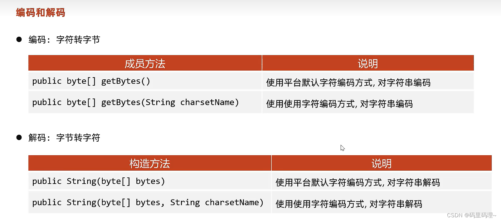 Day13-Java进阶-IO字节流&字符流及其练习题_java io流练习-CSDN博客