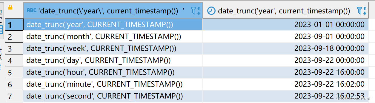 impala常用时间函数，date-＞string-＞timestamp互转_impala字符串转timestamp-CSDN博客
