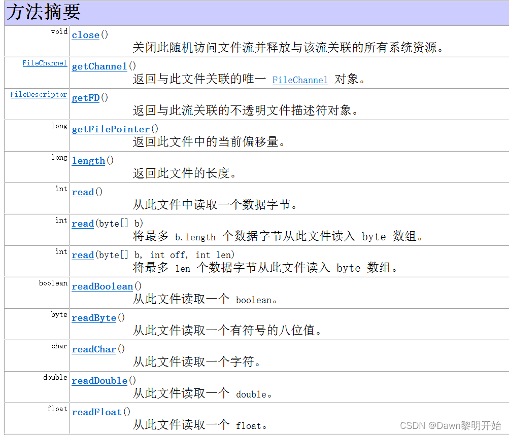 【Java】I/O流—转换流、序列化流的初学者指南及RandomAccessFile类_outputstream转randomaccessfile-CSDN博客
