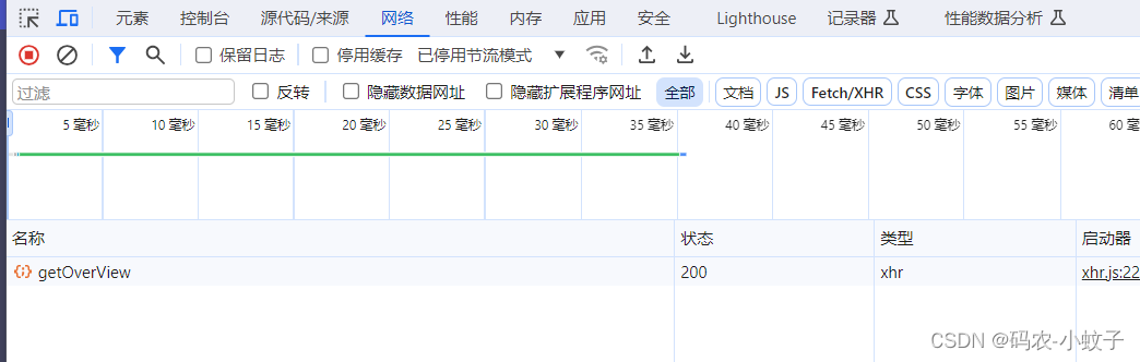 vue3：打开页面，onMounted的使用，多次被执行问题探究_vue onmounted 执行多次-CSDN博客