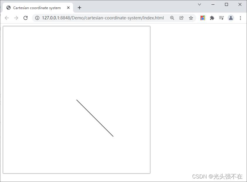 JavaScript - canvas - 画直角坐标系_canvas画坐标-CSDN博客