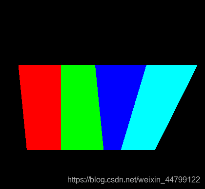 OpenGL入门--图元的绘制_glviewport(0,0,w,h)-CSDN博客