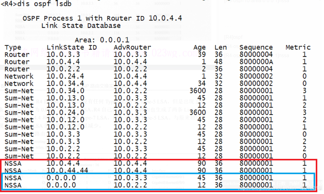 OSPF NSSA区域（学习笔记+实验验证）-CSDN博客