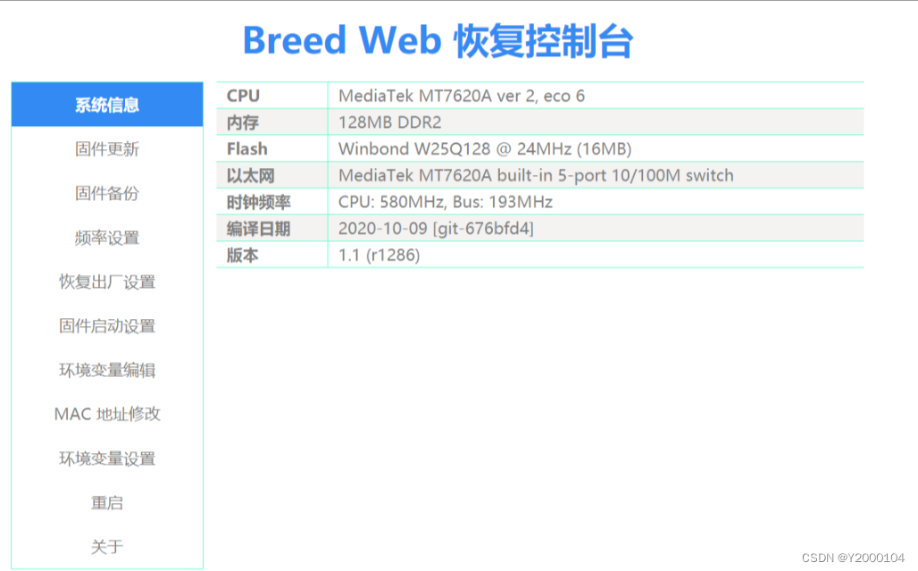 小米路由器MINI刷Breed并刷写第三方潘多拉固件教程_小米路由器mini刷机-CSDN博客