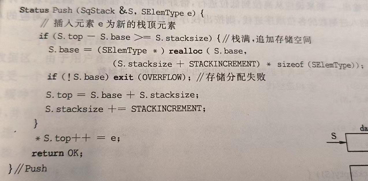 数据结构学习记录：第三章：栈-CSDN博客