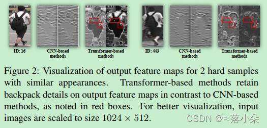 【论文阅读】TransReID: Transformer-based Object Re-Identification-CSDN博客