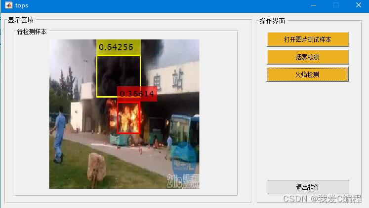 m基于yolov2网络的火焰烟雾检测系统matlab仿真,包含GUI界面_matlab yolov2-CSDN博客