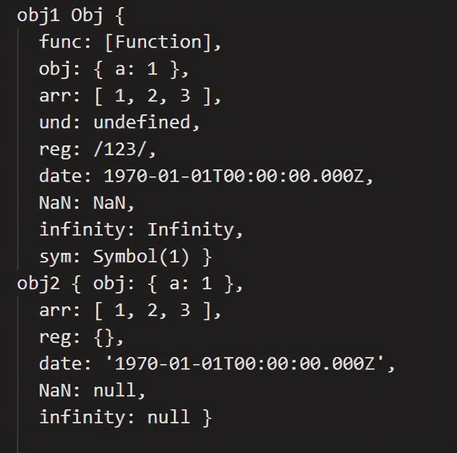 这一次，彻底掌握JavaScript的深浅拷贝_(iscomplexdatatype(obj[key]) && typeof obj[key] !=-CSDN博客