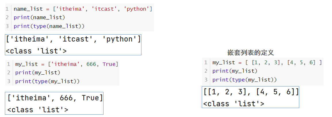 Python的数据容器一列表list、元组tuple、字符串strpython字符类型 List Tuple Csdn博客