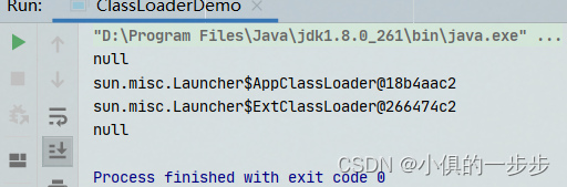 JVM的组成部分(类加载器、运行时数据区、执行引擎、本地库接口)_jvm组成-CSDN博客