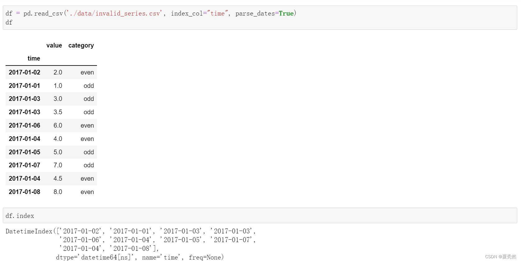 ADTK 数据处理(data)方法汇总-CSDN博客