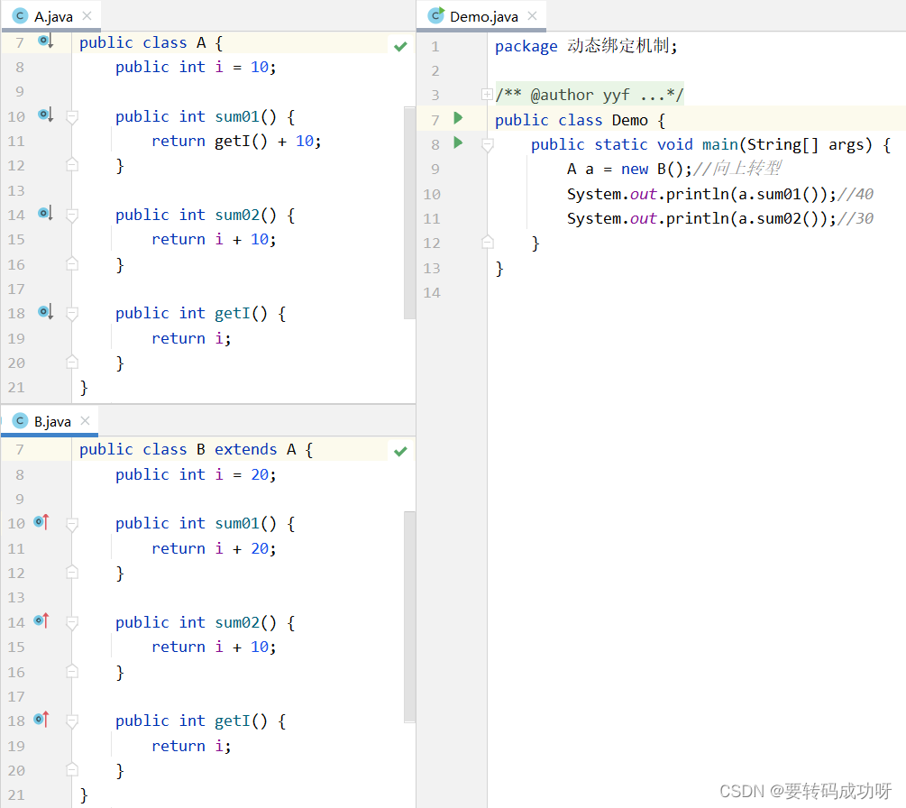 Java多态 动态绑定机制java多态怎么实现动态绑定 Csdn博客