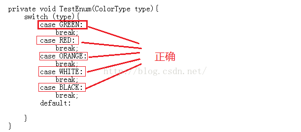 枚举 switchcase 标签必须为枚举常量的非限定名称_an enum switch case label must be the unqualified -CSDN博客
